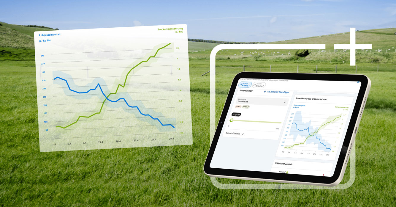 YaraPlus GrassN | Grünland digital managen